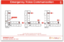 Fire Alarm Zone Plans | BS5839-1:2017 Compliant | QDOS