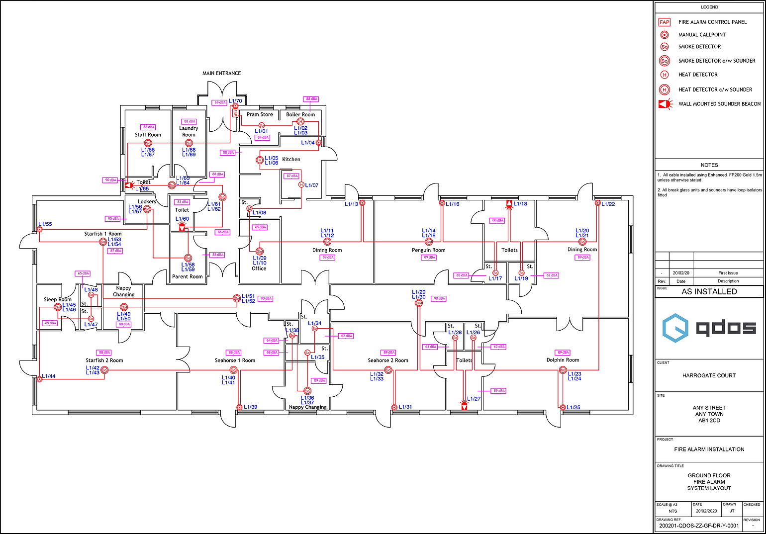 Fire Protection System Diagram